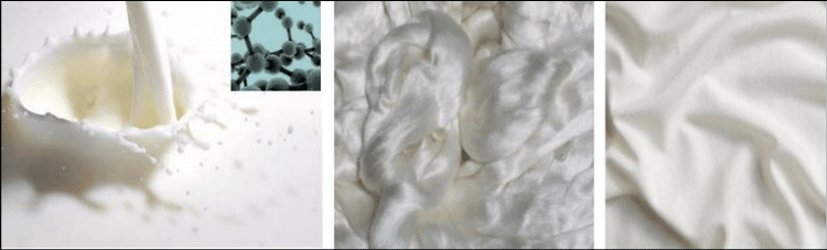 Milk Silk Fabric: Benefits, Uses & Care Guide for Luxurious Casein ...